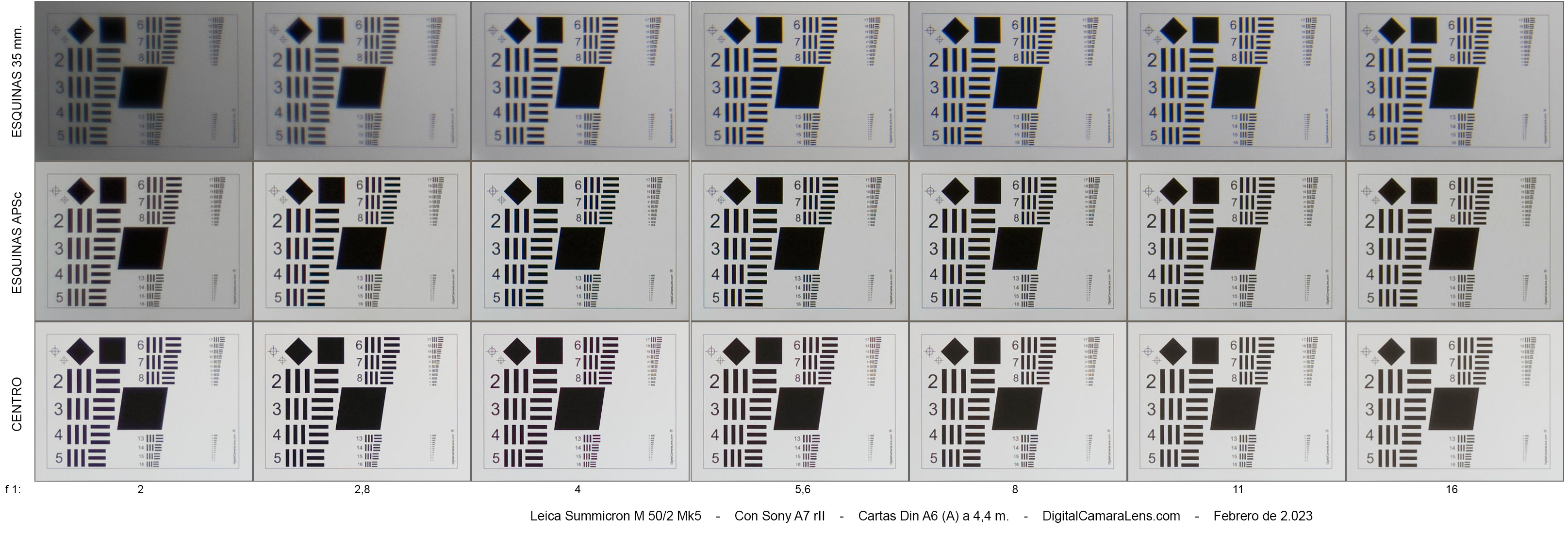 LEICA SUMMICRON M 50/2 - Prueba - Test - Review